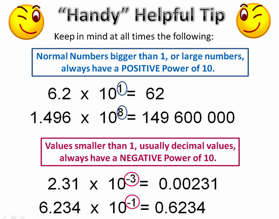 Significant Figures Passy s World Of Mathematics Significant Figures Passy s World Of Mathematics